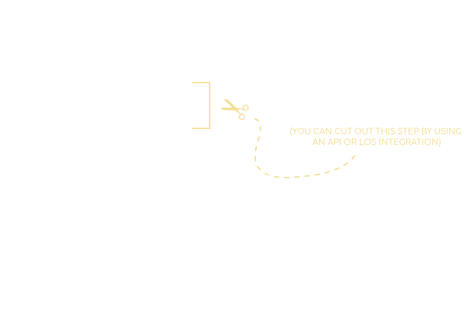 Lightning Docs – Automated Loan Document Solution - Lightning Docs
